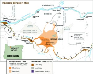 Frequently Asked Questions – Mount Hood Research